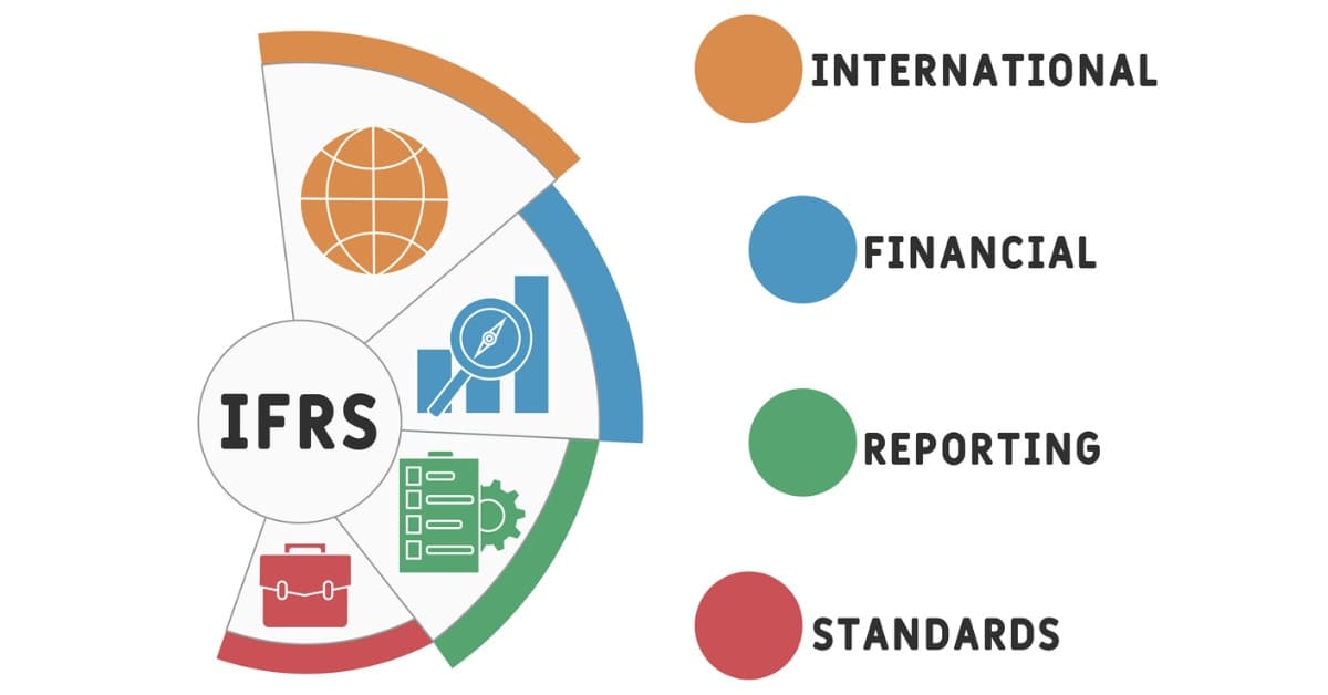 What Is IFRS What Is IFRS