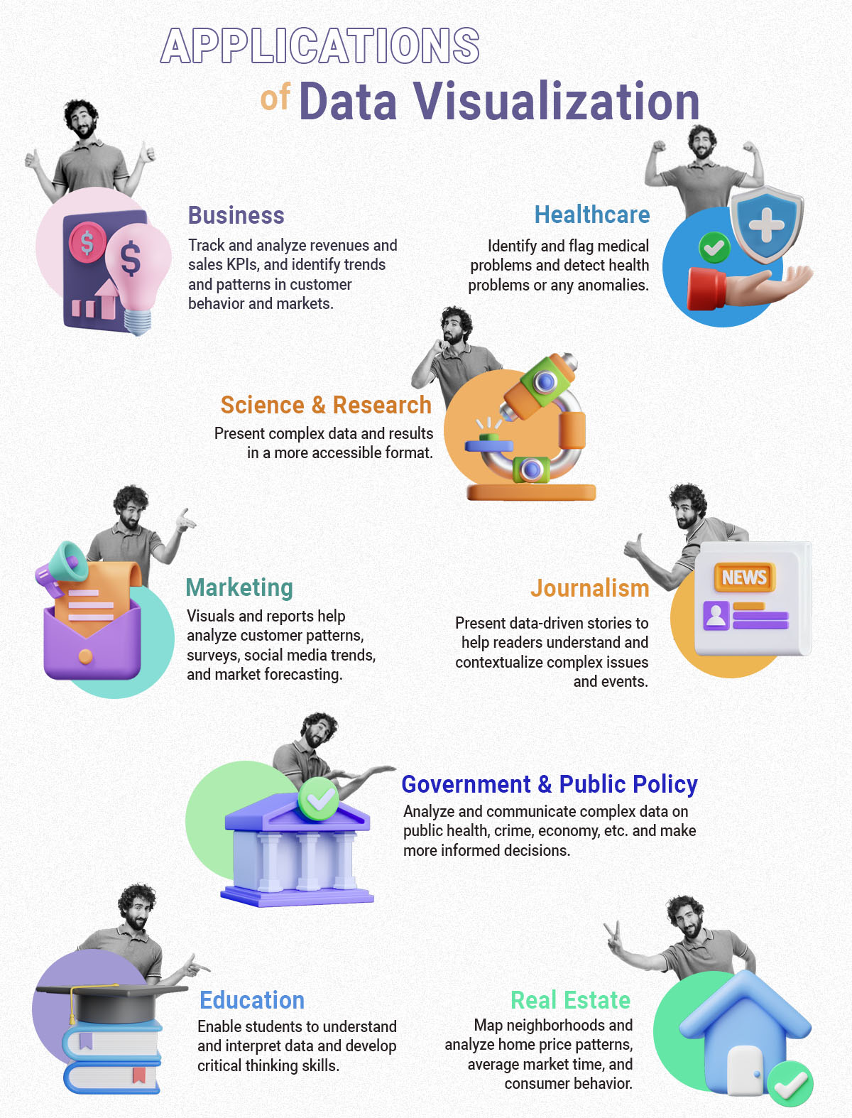 What Is Data Visualization Know Data Visualization Skills Career Path