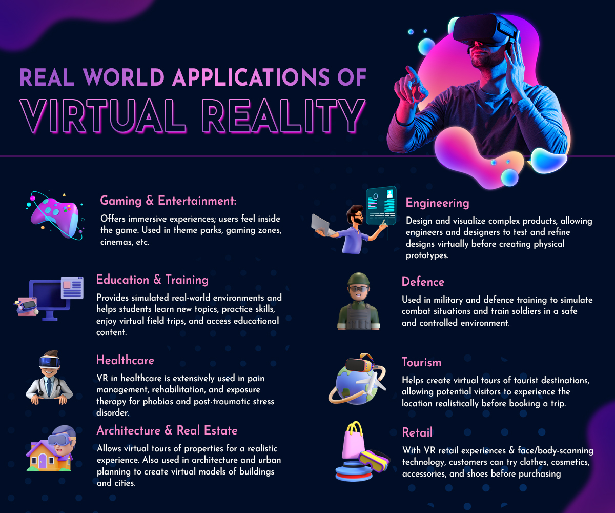 What is Virtual Reality? Know Virtual Reality Skills, Career Path ...